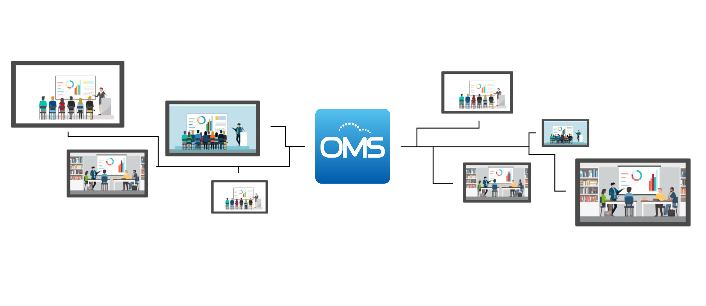Optoma Management Suite OMS - Advanced remote management solution for ...